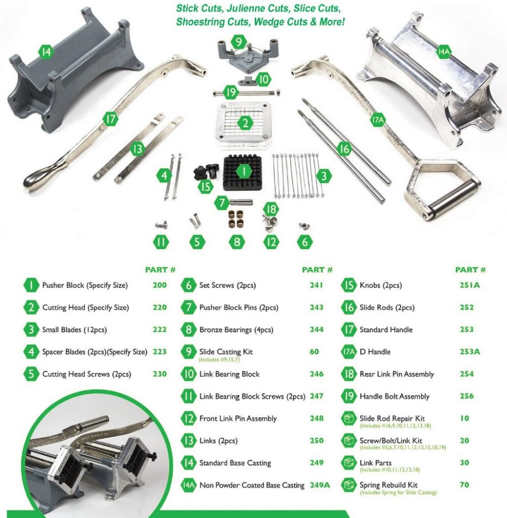 Multi-Purpose Hand Cutter & Blades | Charlies Machine Longmont, Colorado